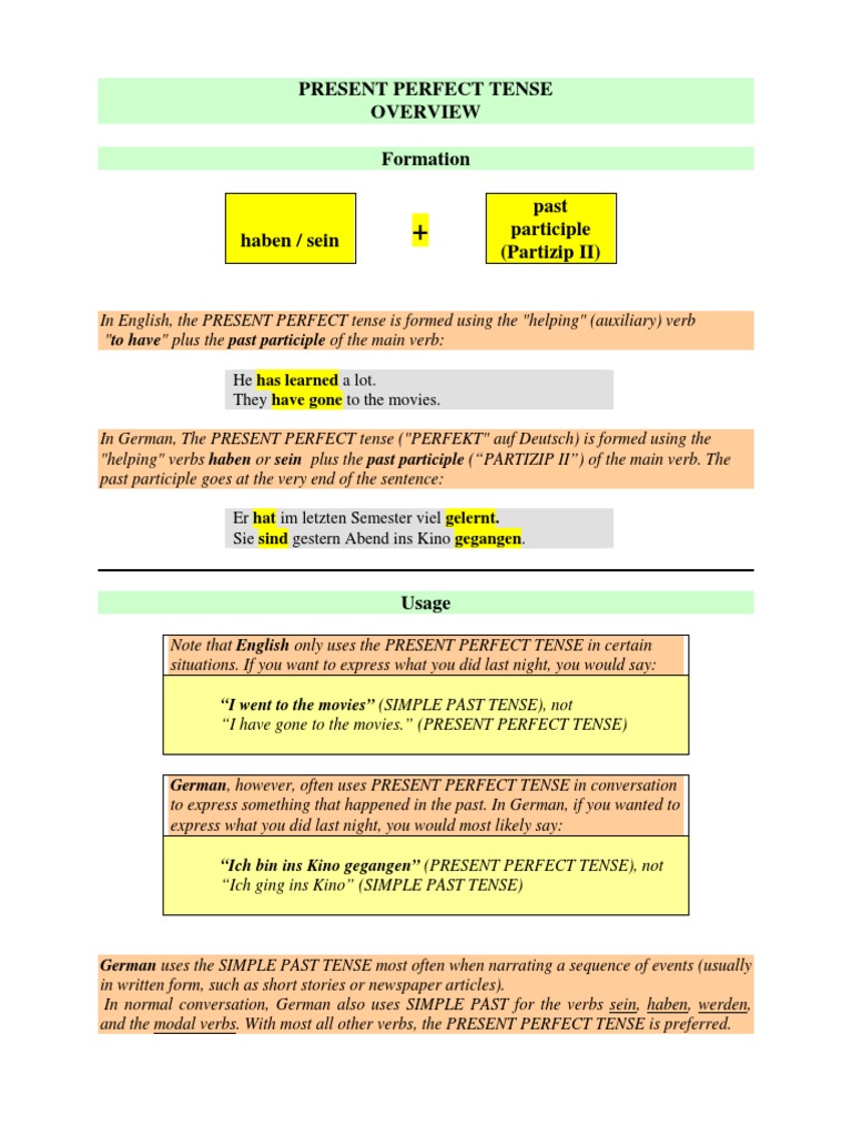 Verbs PresentPerfect Overview | PDF | Perfect (Grammar) | Grammatical Tense