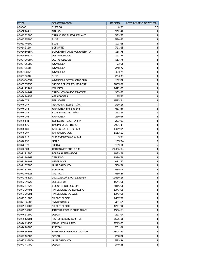 Lista Precios Sep 2016 Simonnassi Massey | PDF | Inyección de combustible | Embrague