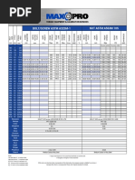 All Fastenal Bolt Torque Chart-2 | PDF | Screw | Steel