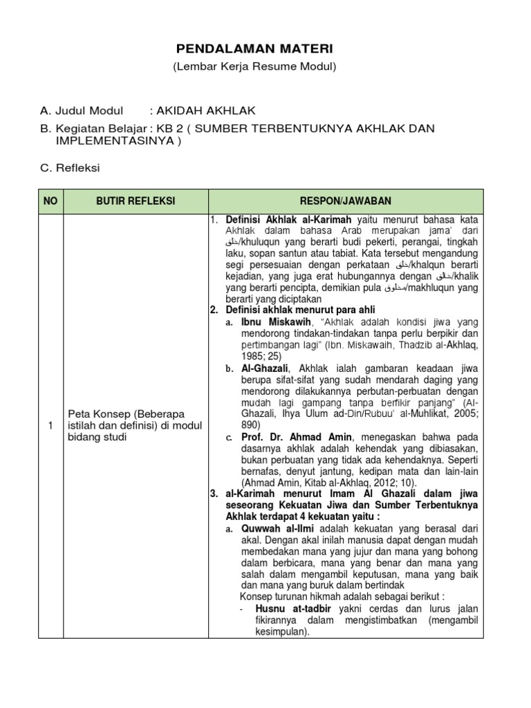 LK RESUME KB 2 AKIDAH AKHLAK (1) - Compressed | PDF