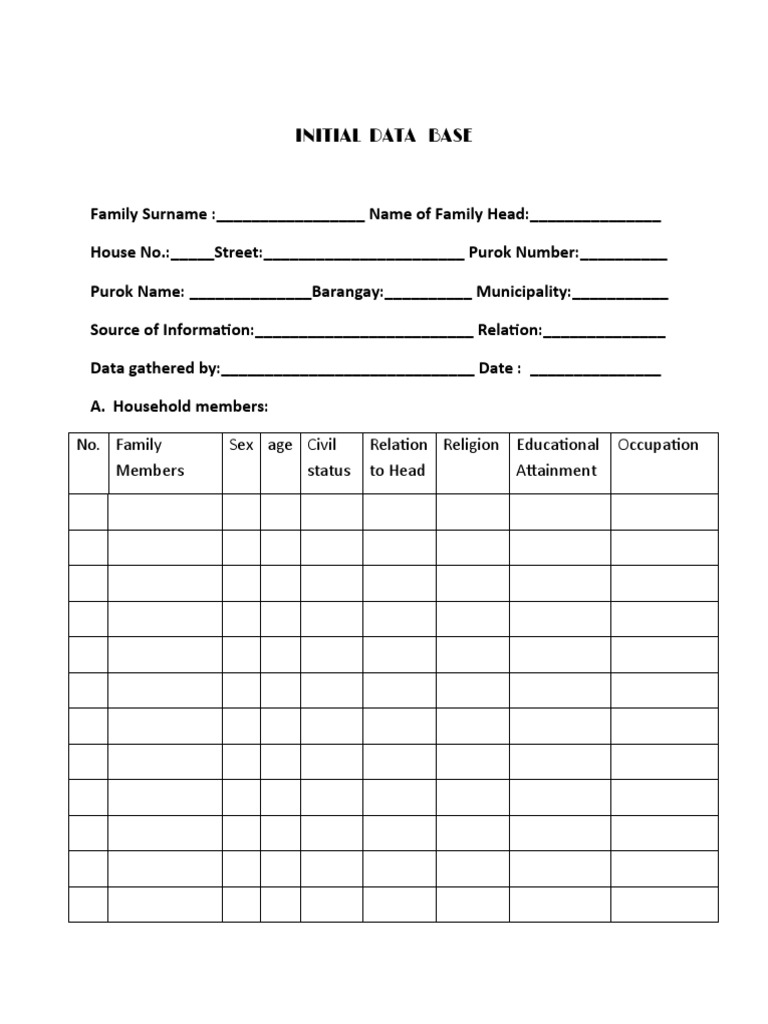 CHN 1 REq. 1 - INITIAL DATA BASE FORM (Revised) | PDF | Family | Sanitation