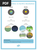 Earth's Rotation and Revolution (Grade 6) - Free Printable Tests and ...