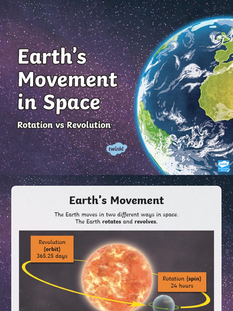 Planets Earth Rotation And Revolution