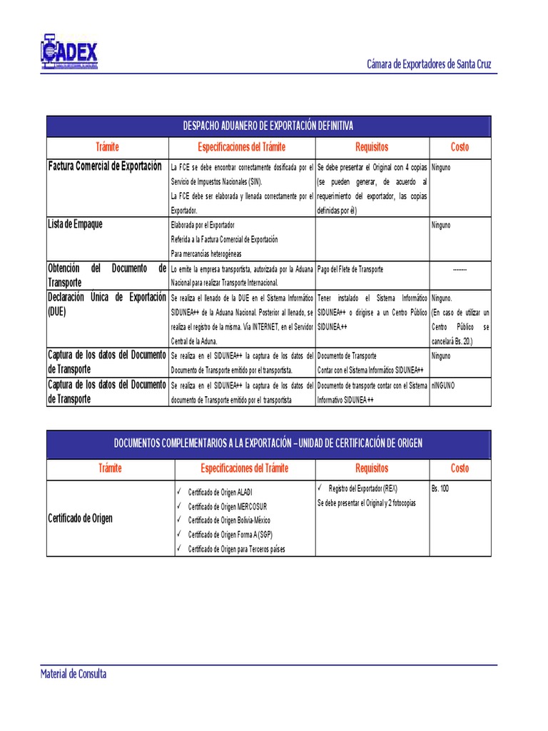 Factura Comercial De Exportacion Pdf Aduana Business