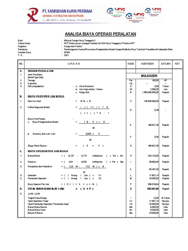 Analisa Biaya Operasi Peralatan | PDF