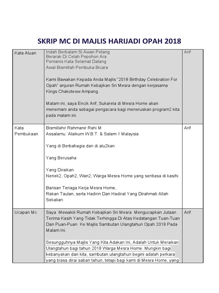 Skrip MC Majlis Harijadi Mesra Home | PDF