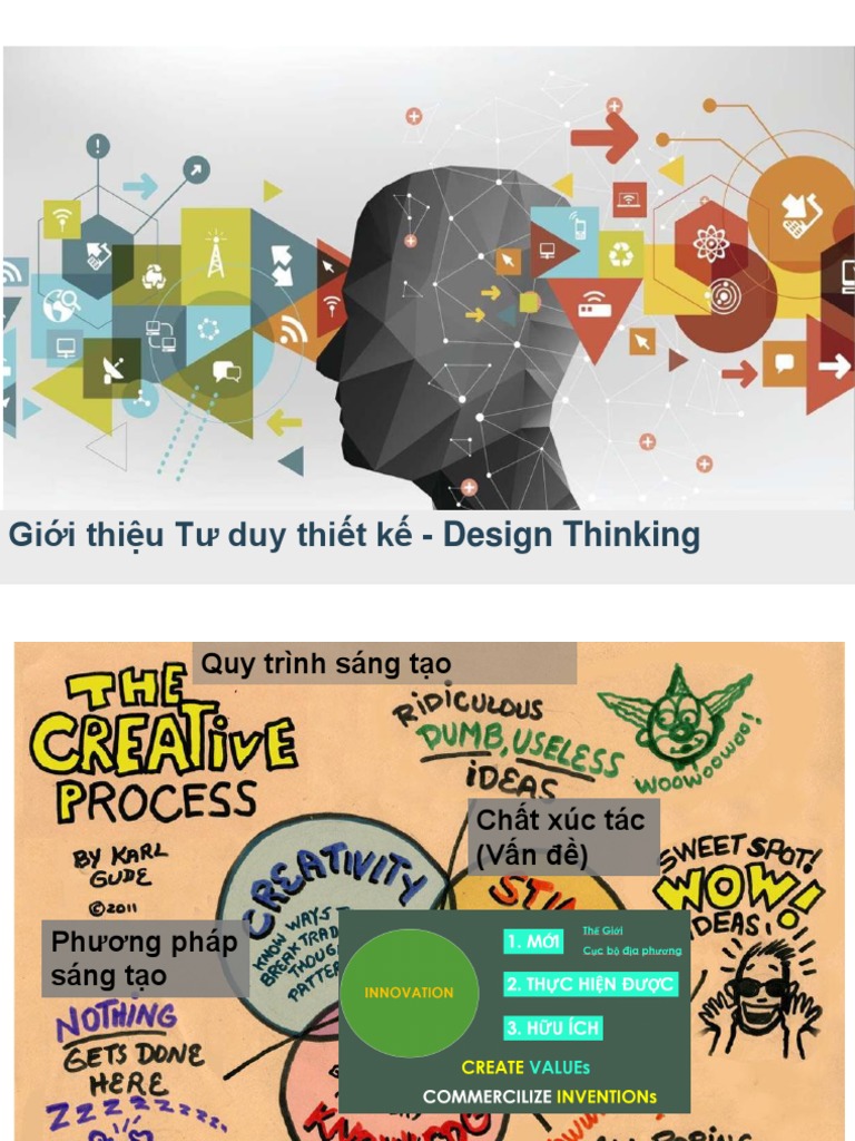 Topic 3 - Gioi Thieu Design Thinking - 30082021 | PDF