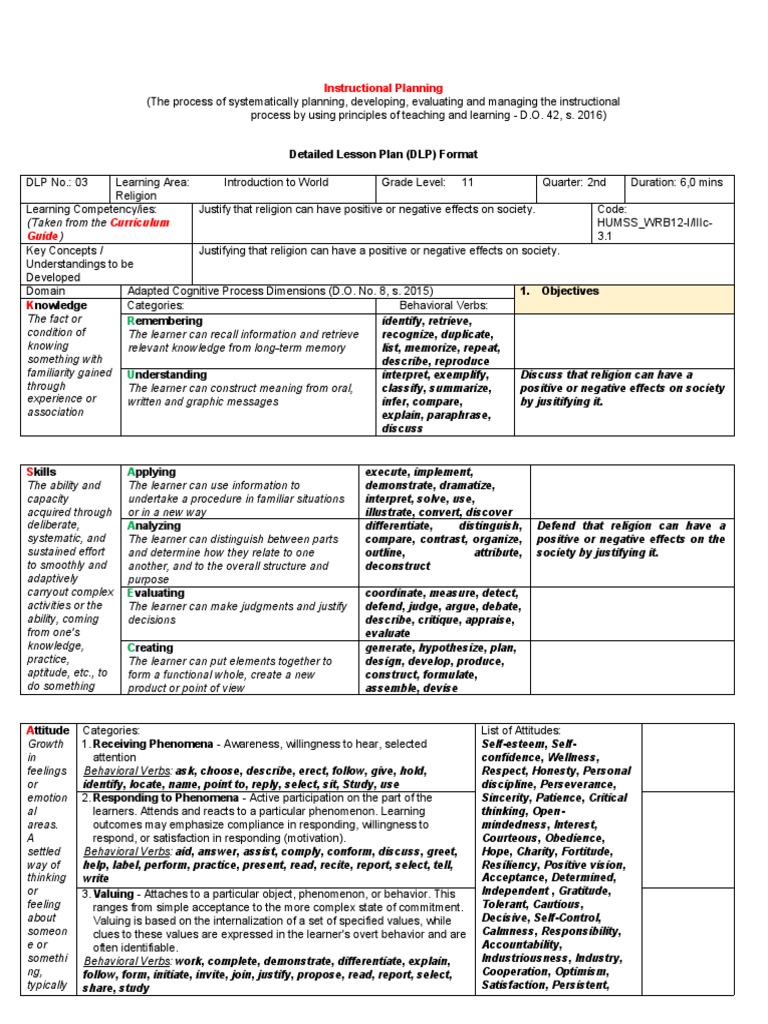 Detailed Lesson Plan (DLP) Format: Instructional Planning | PDF | Learning | Value (Ethics)