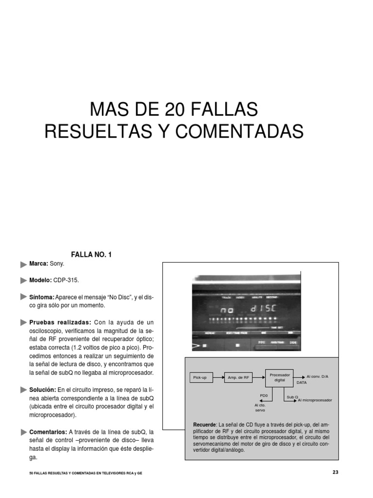 20 Fallas | PDF | Business