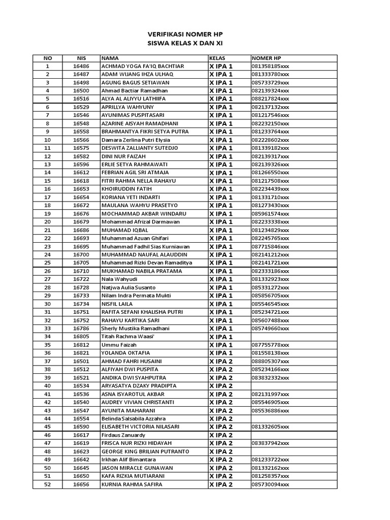 Verifikasi Nomer HP Siswa | PDF