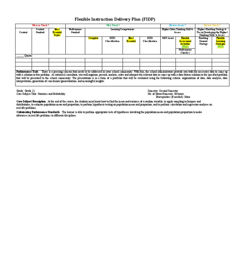 Flexible Instruction Delivery Plan (FIDP) : What To Teach? | PDF ...