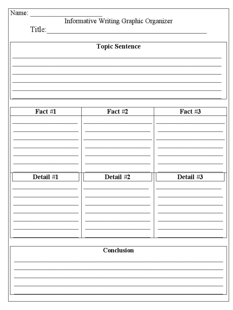 Informative Writing Graphic Organizer | PDF