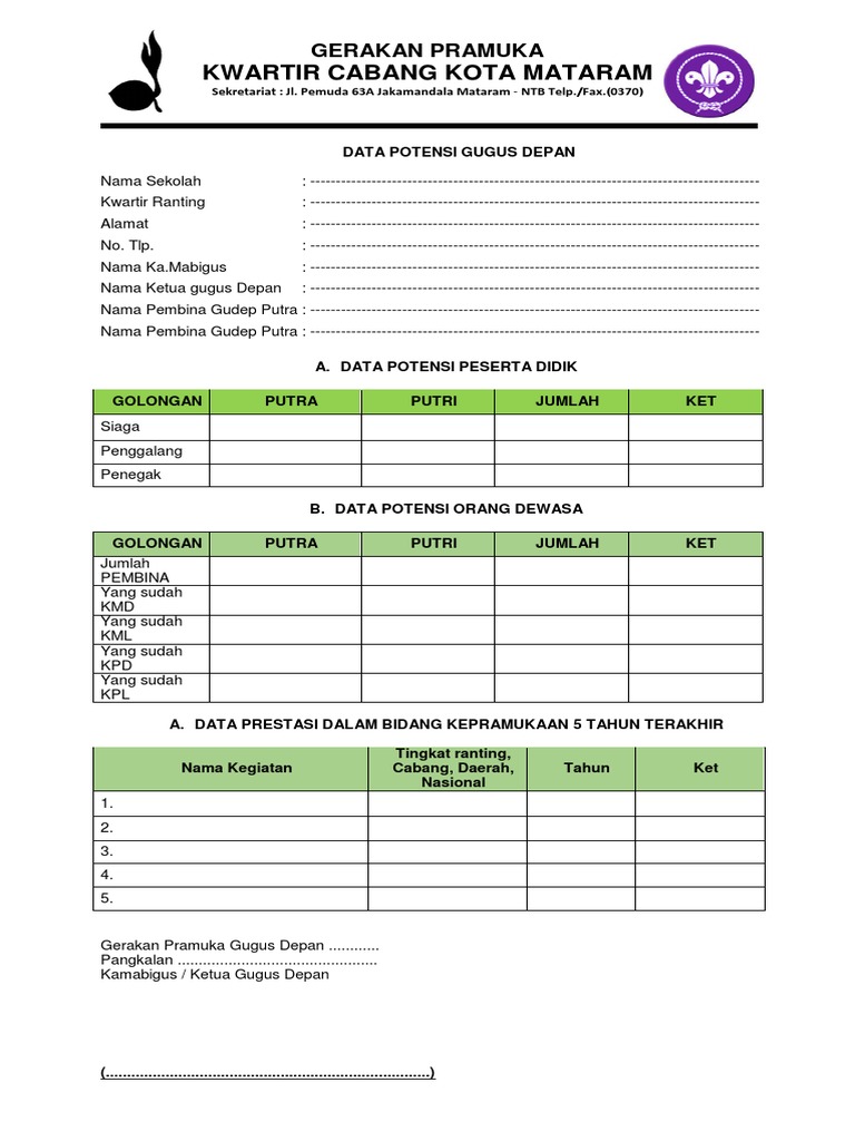 Data Potensi Gugus Depan | PDF