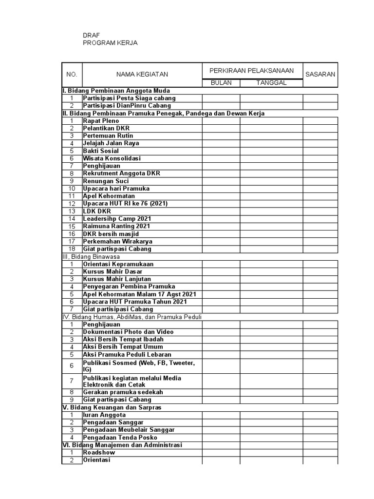 Program Kerja Kwarran Draf Raker | PDF | Seni