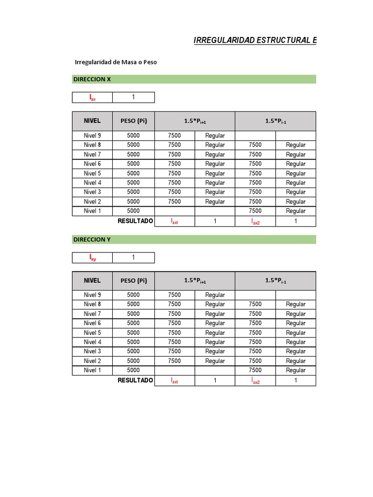 Irregularidad en Altura | PDF