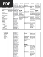 Diastolic Assessment ASE Guidelines | PDF | Diastole | Echocardiography