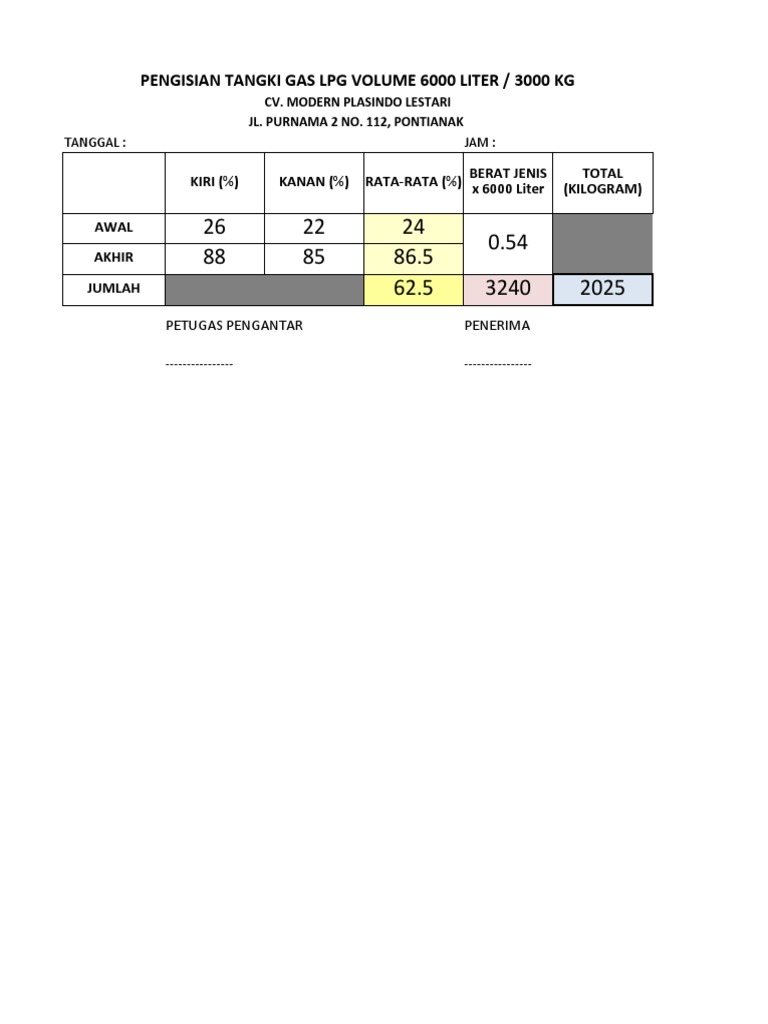 Form Penerimaan Gas 6000 Liter | PDF | Teknologi & Rekayasa