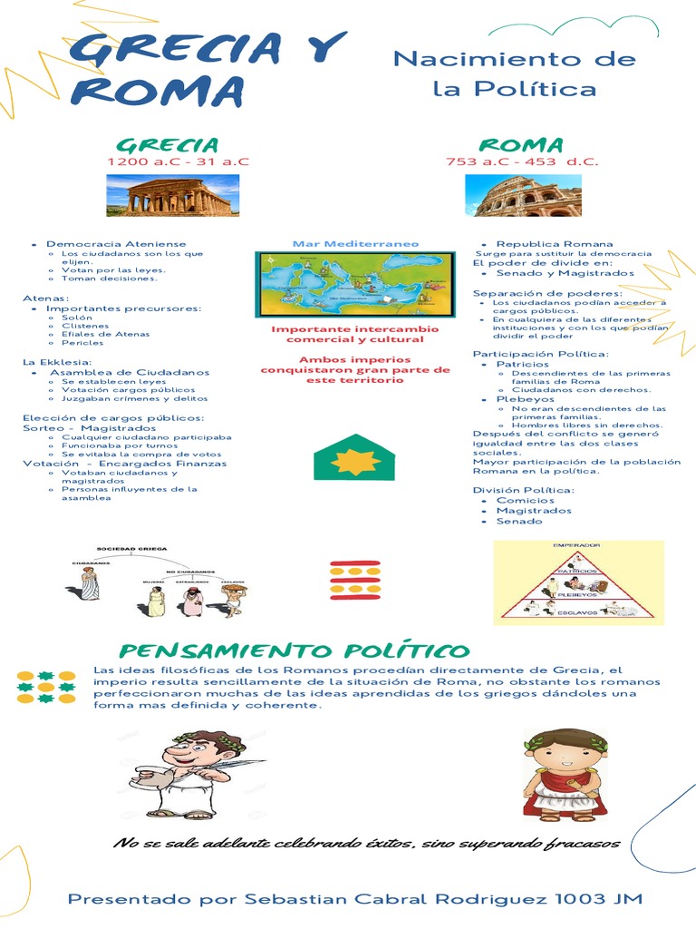 Infografia Grecia y Roma | PDF | Roma antigua | Antigua Grecia