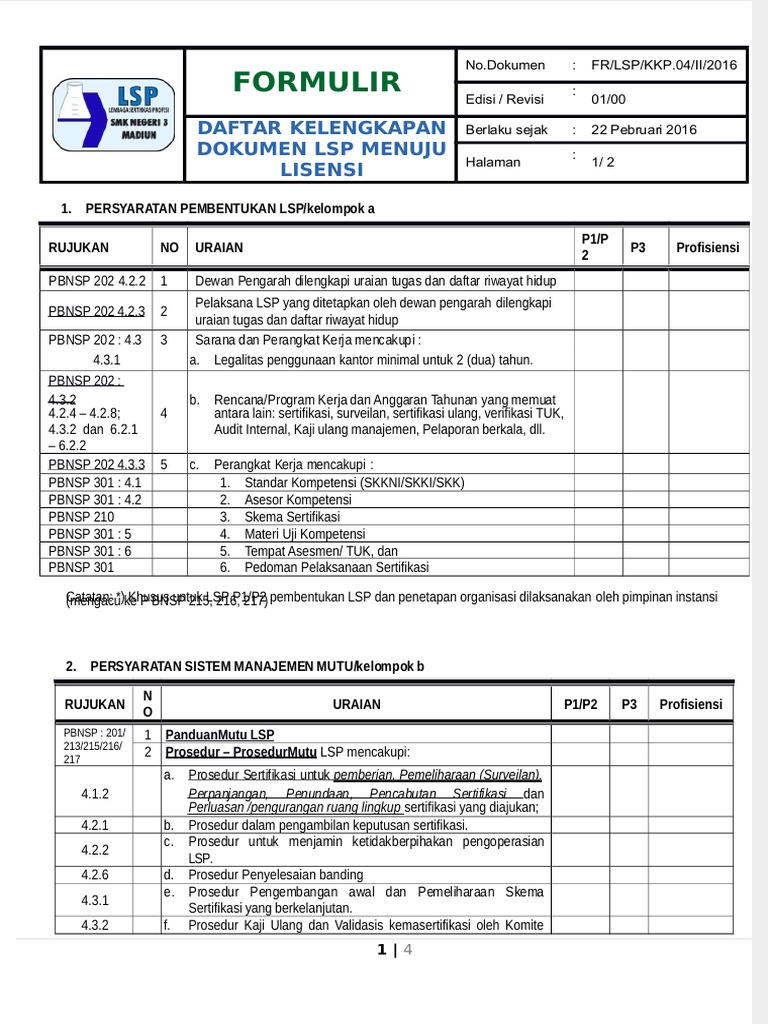Daftar Dokumen LSP untuk Lisensi | PDF