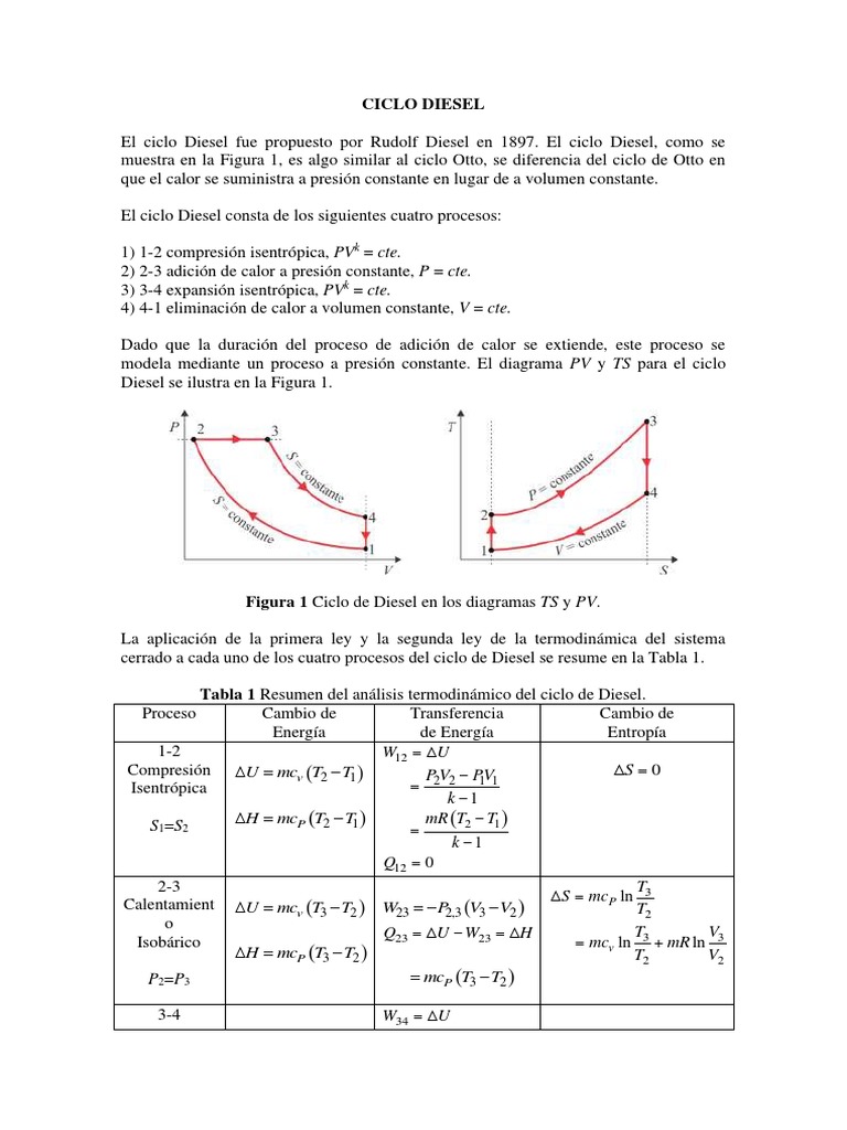 Ciclo de Diesel | PDF | Mecánica | Física Matemática