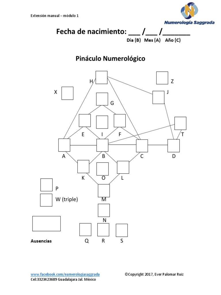 Pinaculo en Blanco AMARSE | PDF