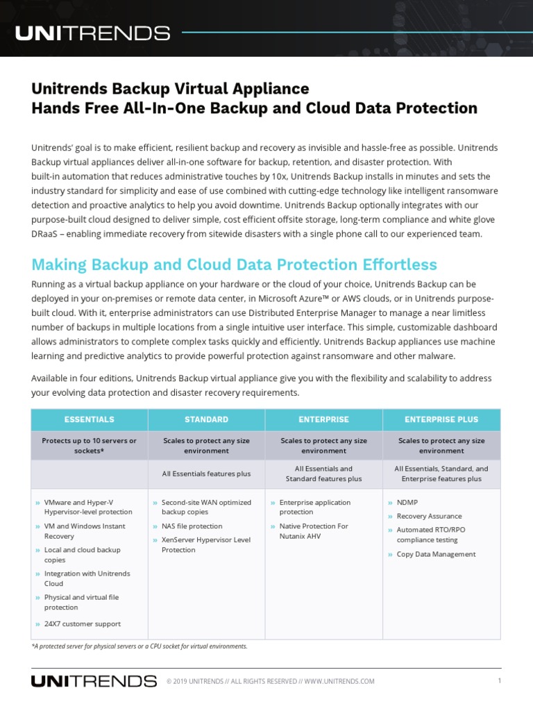 Unitrends Backup Data Sheet | PDF | Cloud Computing | Backup