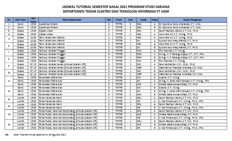 Jadwal Tutorial Teknik Elektro UGM | PDF