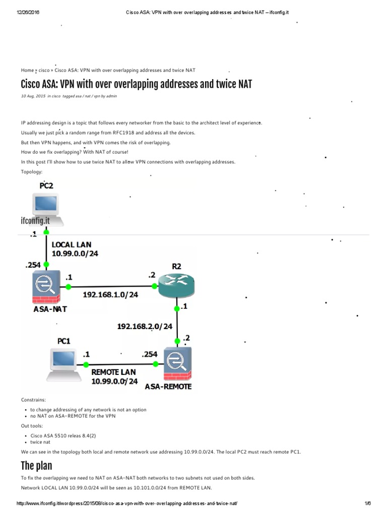 Cisco ASA - VPN With Over Overlapping Addresses and Twice NAT | PDF | Virtual Private Network ...