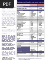 Cold Food Storage Chart - FoodSafety - Gov | PDF | Food Storage ...