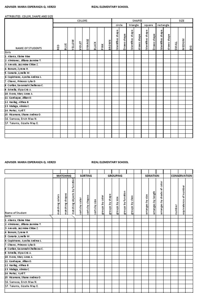 Thinking Skills Checklist for Students | PDF | Vision | Light