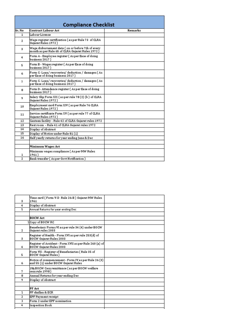 Compliance Checklist: Sr. No Contract Labour Act Remarks | PDF ...