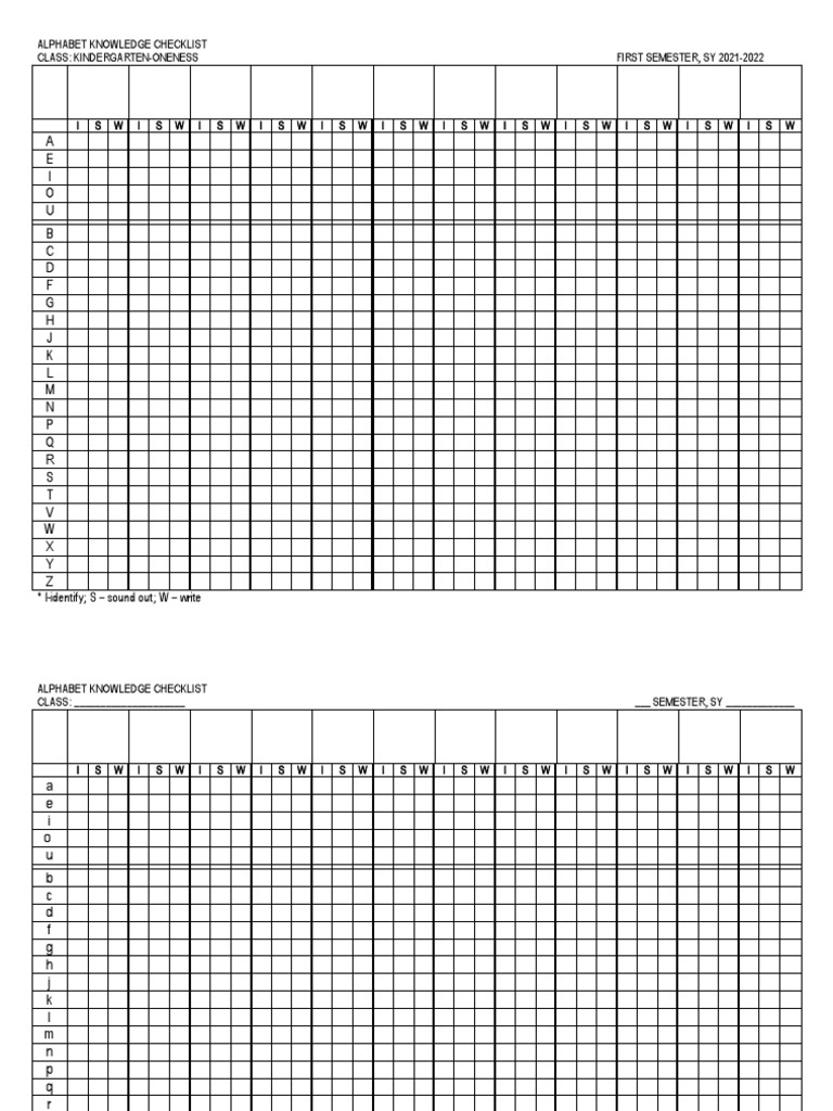 Alphabet Knowledge Checklist | PDF