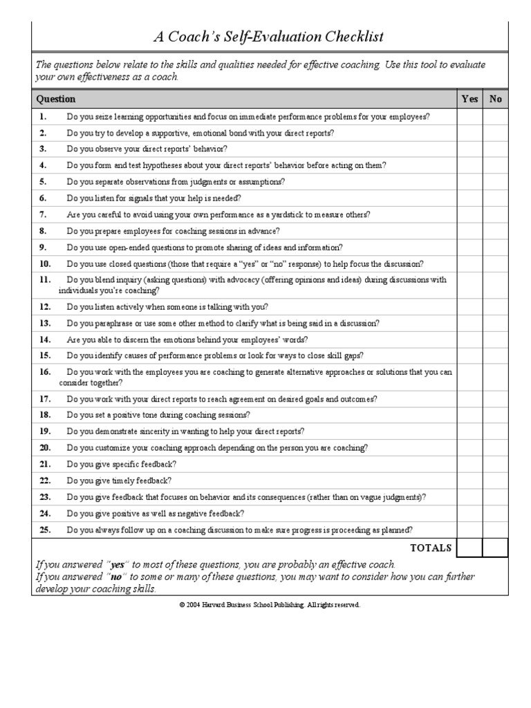 Coachs Self-Evaluation Checklist | PDF | Behavior | Psychology