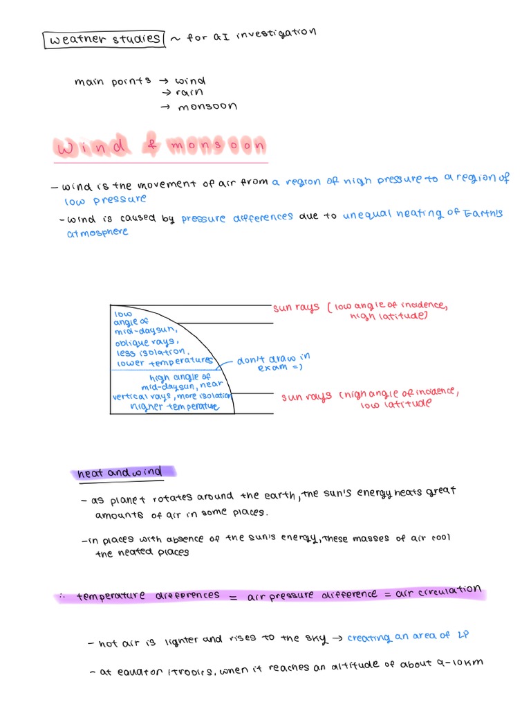 GI Investigation | PDF