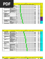 Program Latihan Mingguan Pramuka Siaga | PDF