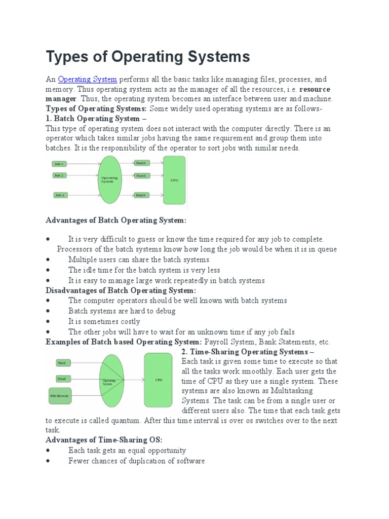 Types Of Operating Systems