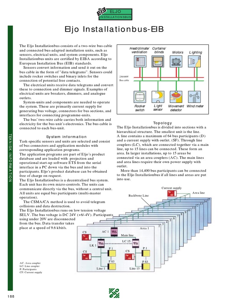 Eljo Installationbus-EIB: Topology | PDF | Electrical Wiring ...