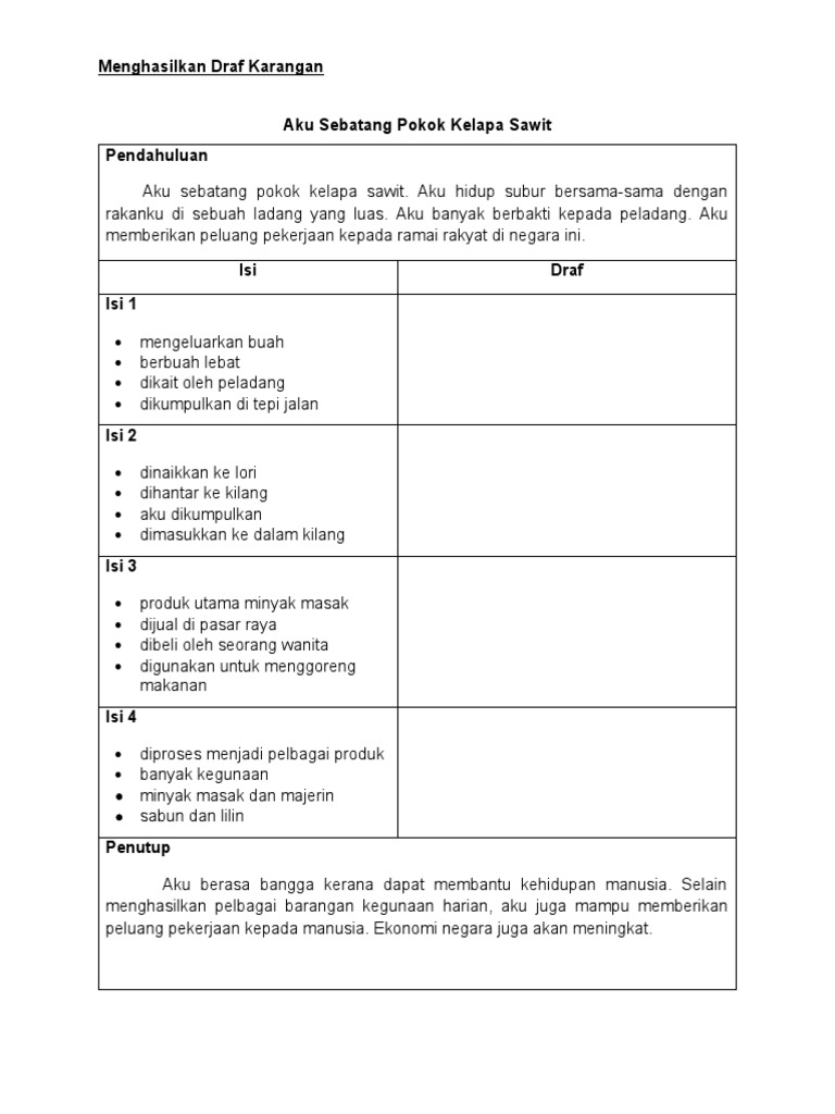 Karangan Autobiografi Pdf