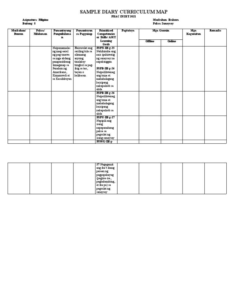 Sample Diary Curriculum Map | PDF Sample Diary Curriculum Map | PDF