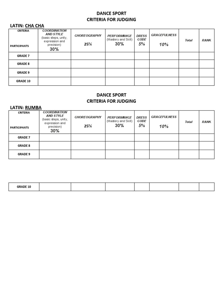 Dance Sport Criteria For Judging | PDF