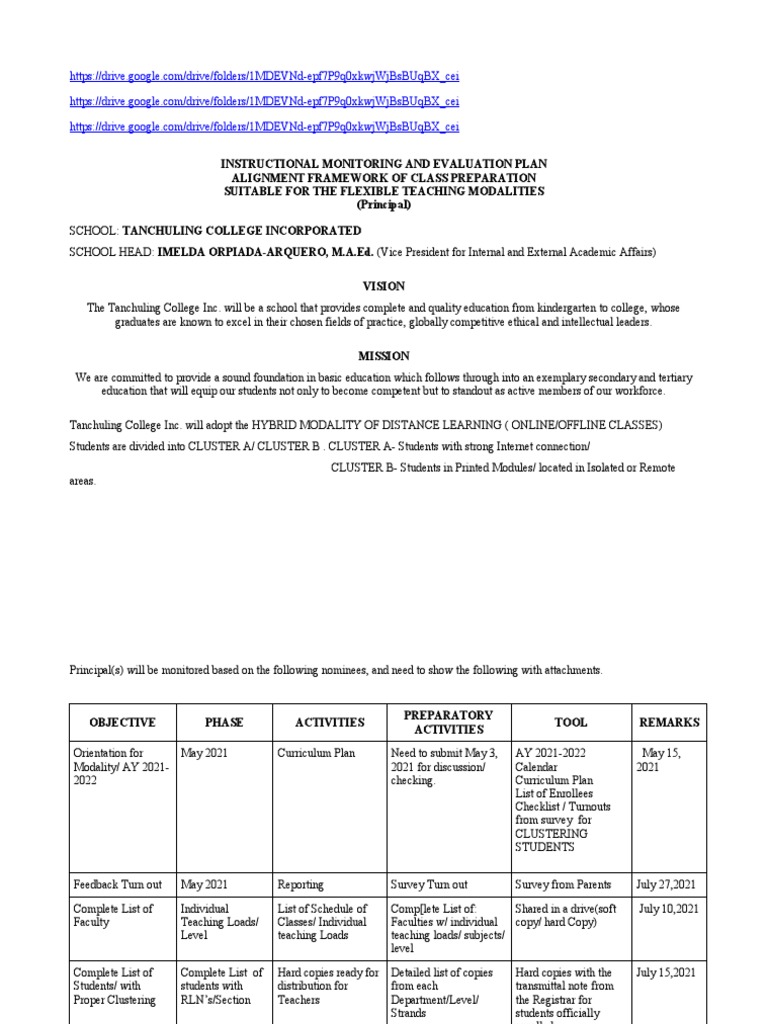 Instructional Monitoring and Evaluation Plan. Tanchuling College | PDF ...