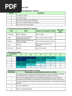 Certified: The Reliability Engineer Handbook | PDF | Reliability ...