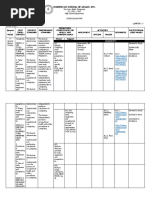 Grade 7 & 8 Curriculum Map | PDF | Specification (Technical Standard ...