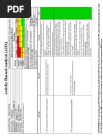 01 200 Project Mobilization Checklist PDF | PDF