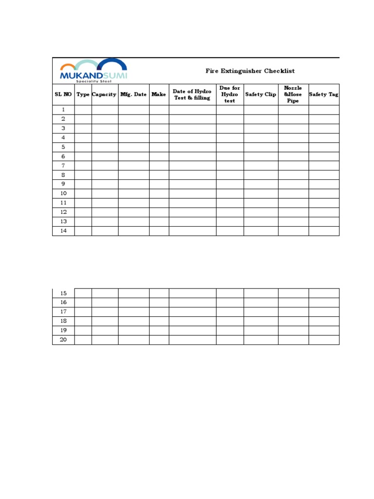 Fire Extinguisher Checklist | PDF
