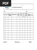 Grinding Machine Safety Checklist | PDF