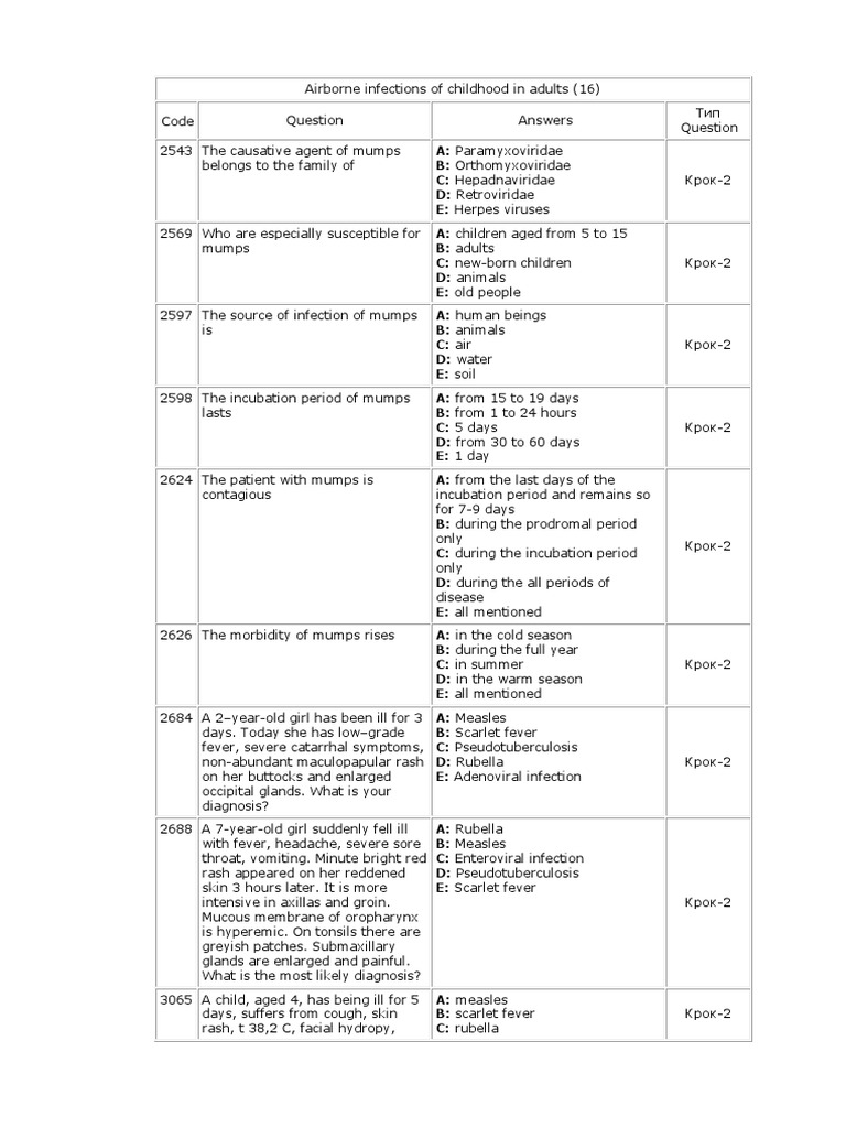 Іnfect dis test eng 5 course | PDF | Cholera | Diarrhea