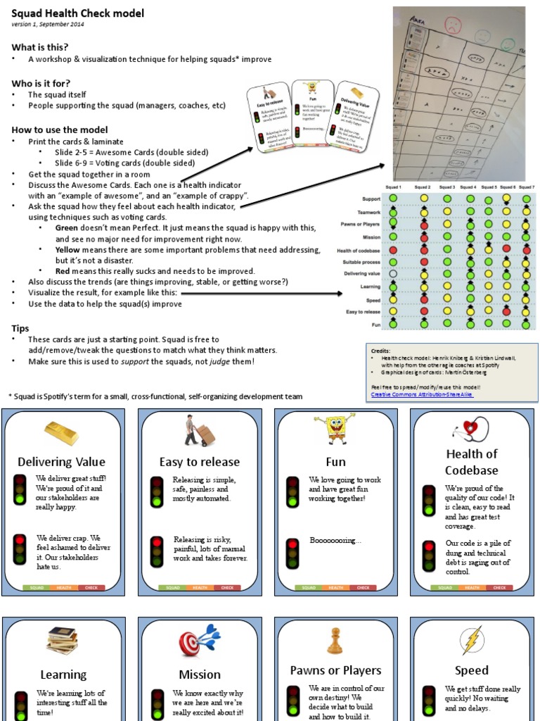 Squad Health Check Model | PDF