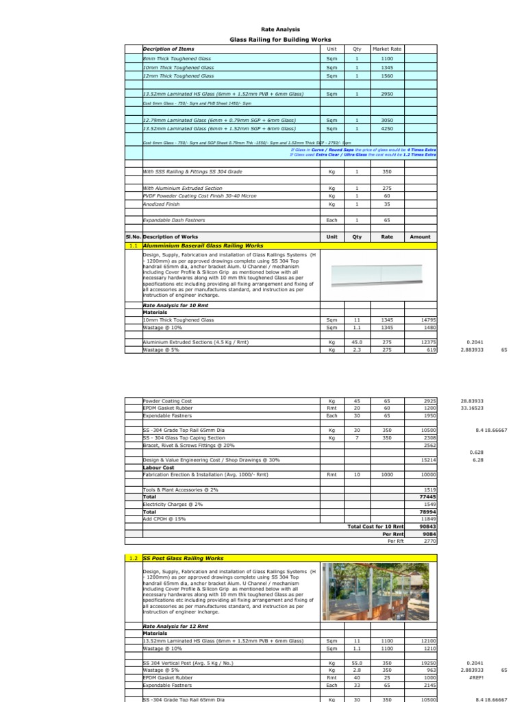 Rate Analysis of Glass Railing 1 | PDF | Glasses | Materials