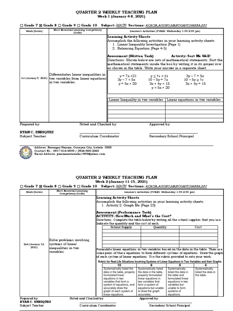 Grade 8 Math Weekly Teaching Plan | PDF | Equations | Function ...